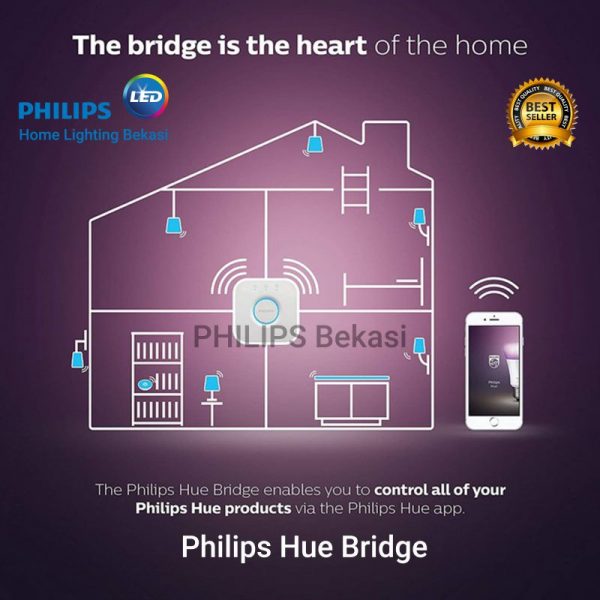 Philips Hue Bridge - Philips Bekasi