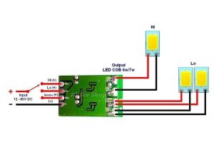 Spesifikasi dan Harga Driver Lampu Philips 120 Watt - Philips Bekasi